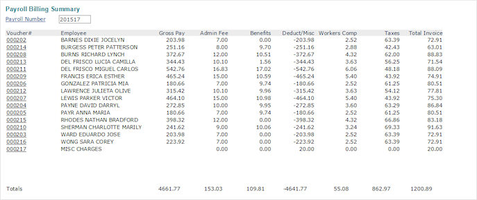 Reviewing a Payroll Batch